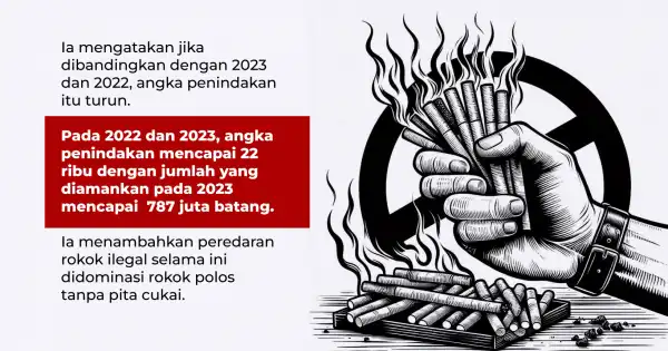 752 Juta Batang Rokok Ilegal Diamankan sepanjang 2024