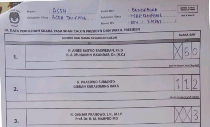 Prabowo-Gibran Menang di Sejumlah TPS Aceh Tamiang