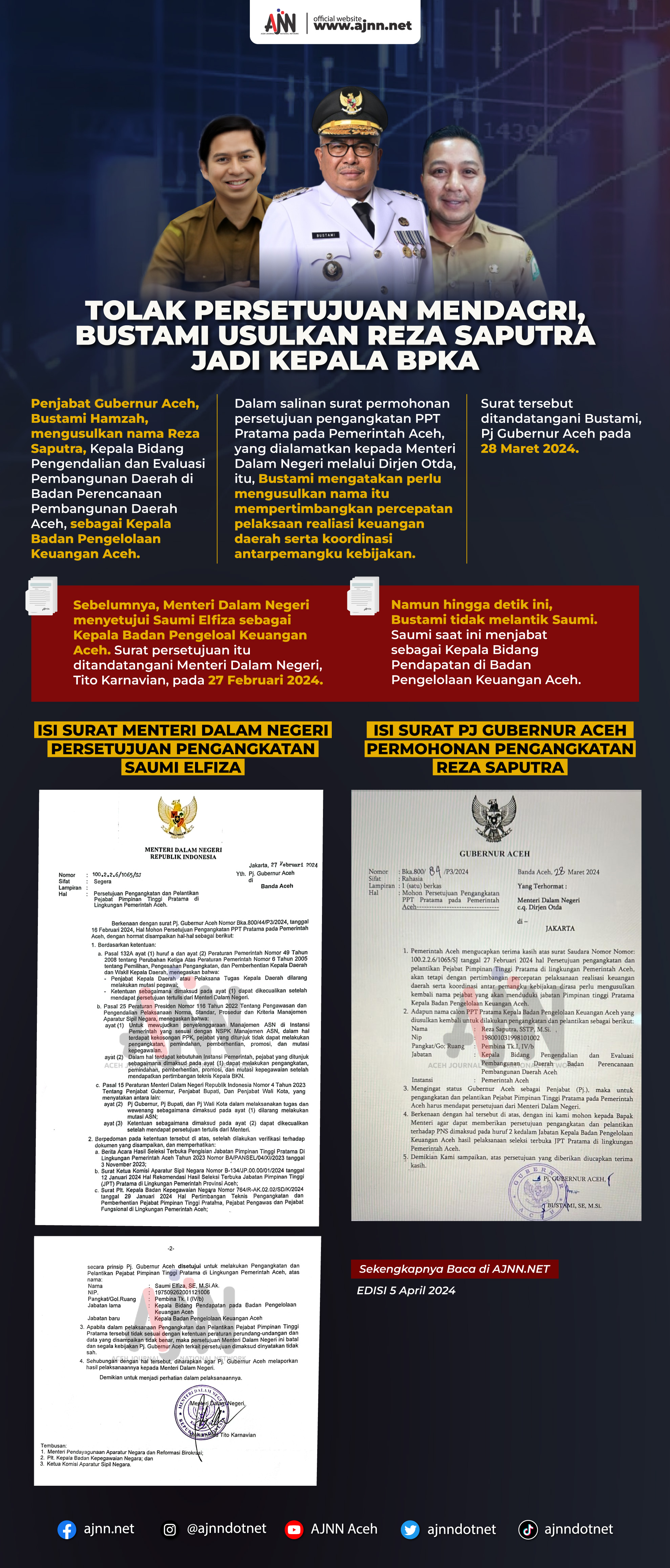 Tolak Persetujuan Mendagri, Bustami Usulkan Reza Saputra Jadi Kepala BPKA