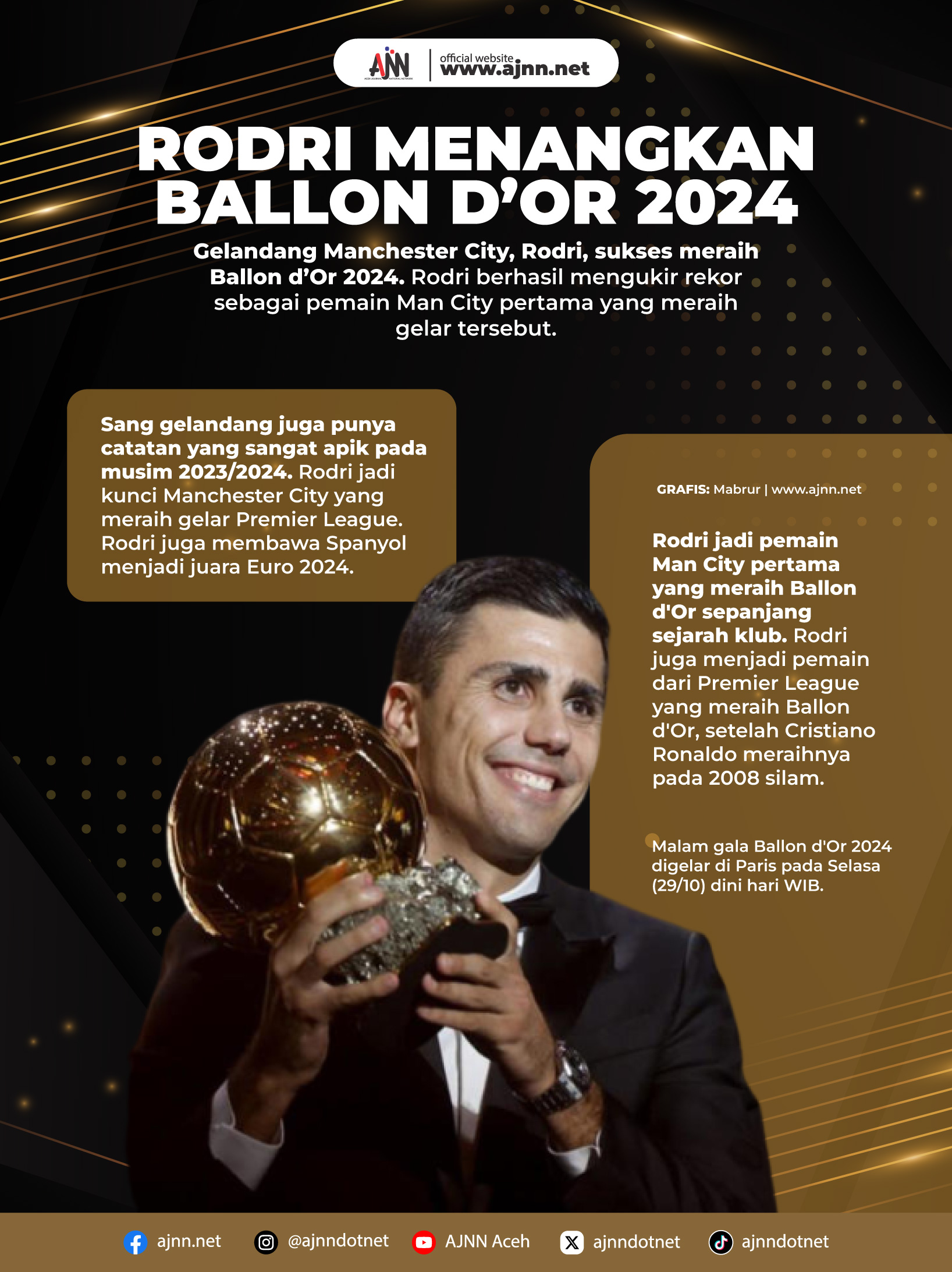 Rodri Menangkan Ballon d'Or 2024