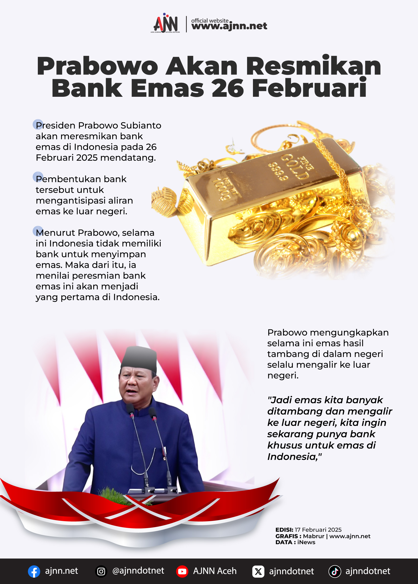 Prabowo akan Resmikan Bank Emas 26 Februari