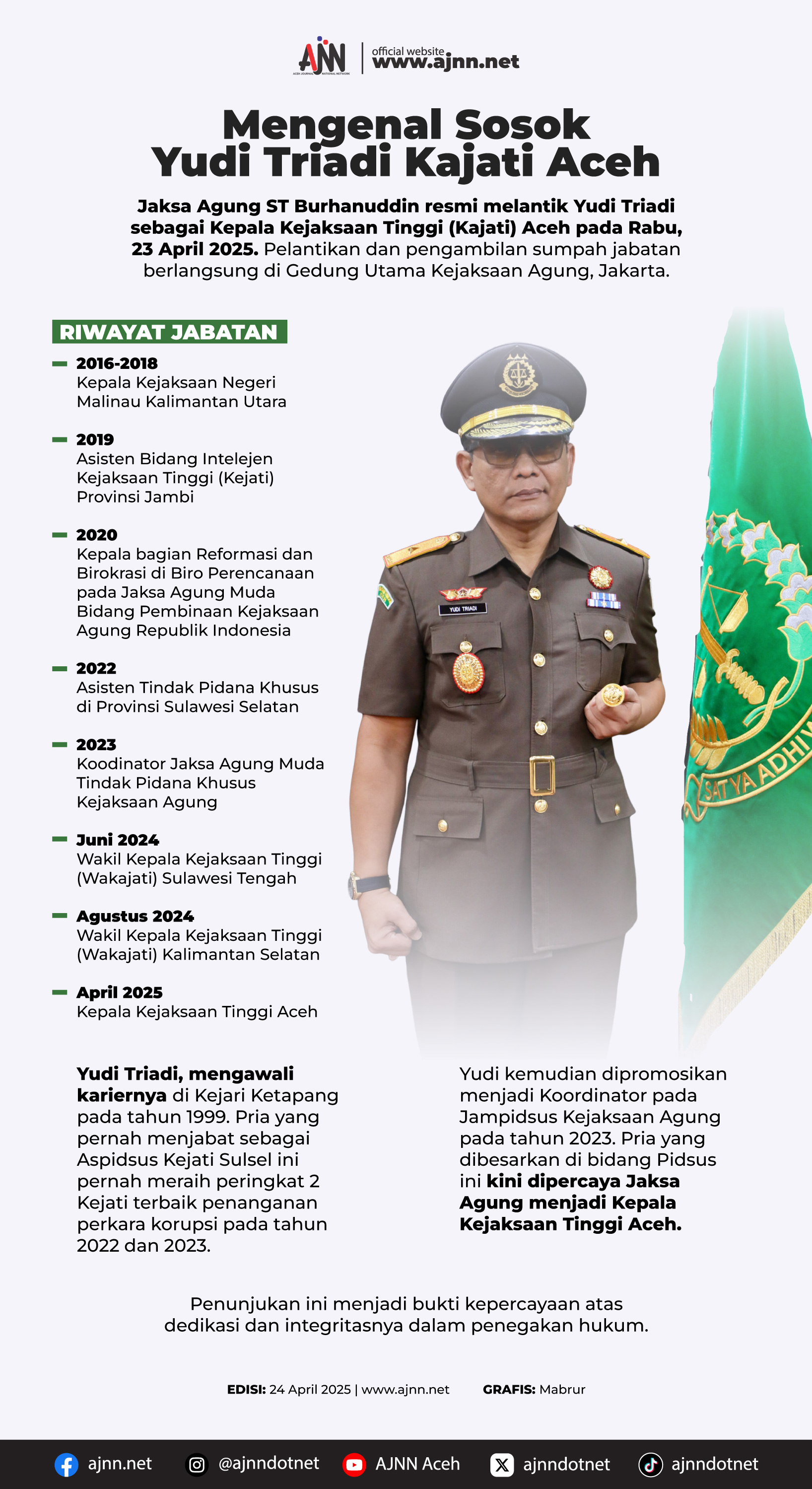 Mengenal Sosok Yudi Triadi, Kajati Aceh yang Baru