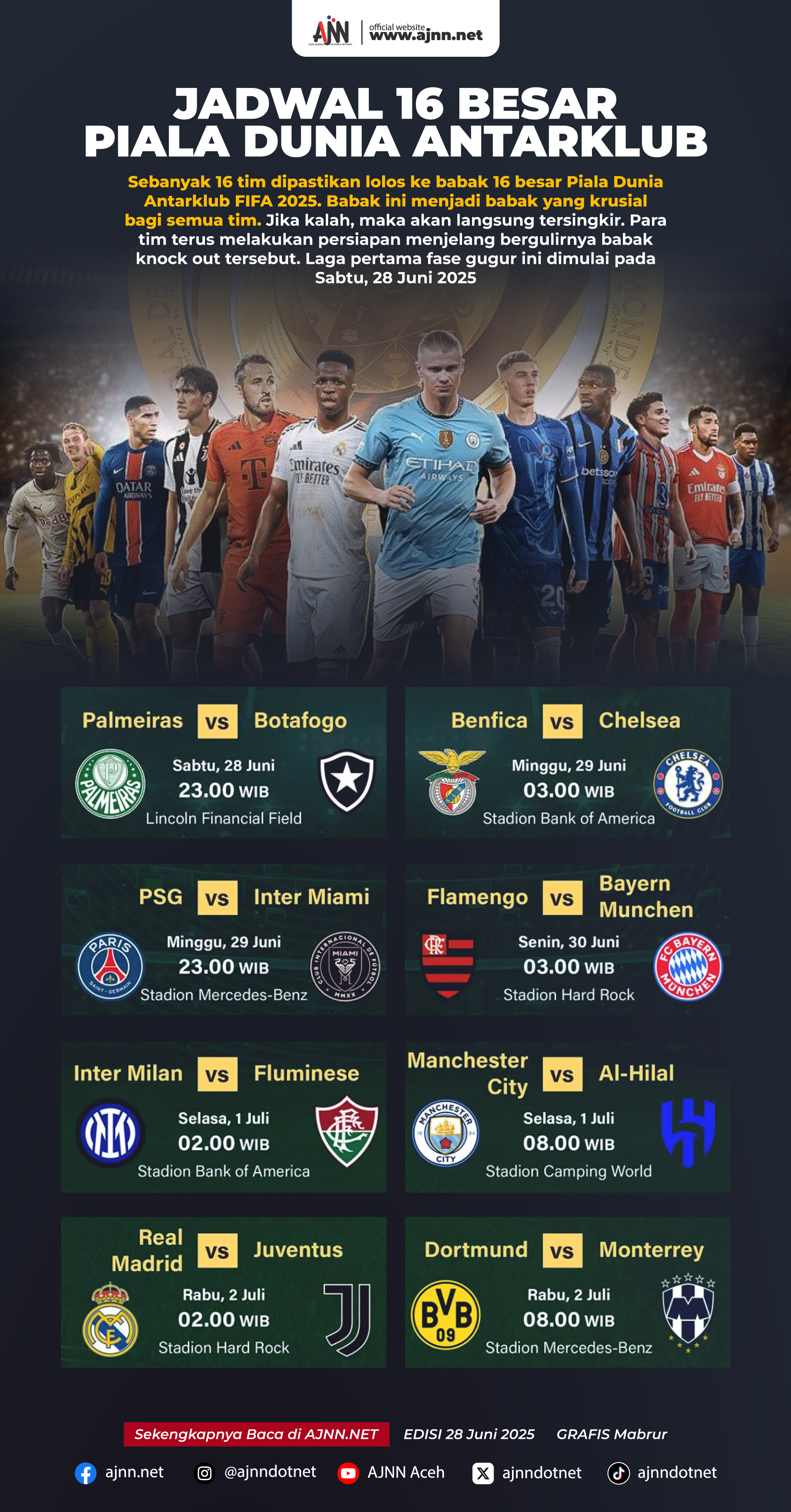 Jadwal 16 Besar Piala Dunia Antarklub