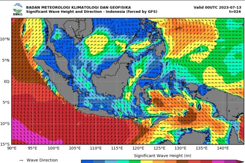 BMKG: Waspada Gelombang Tinggi 6 Meter di Perairan Indonesia